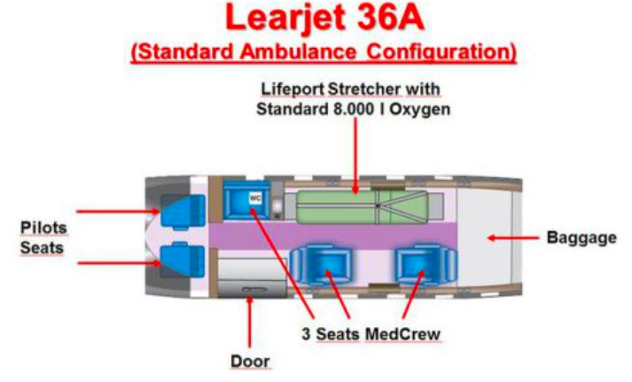 D-CFGG Lear 36A | Virtual Hangar