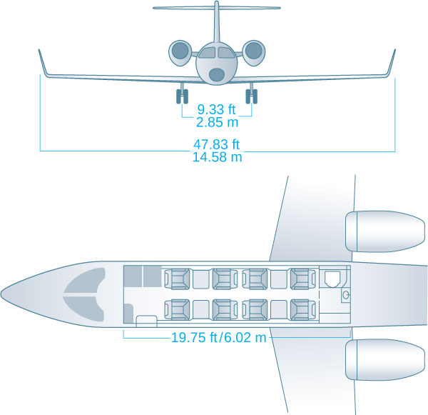 N345FM Lear 45 | Virtual Hangar