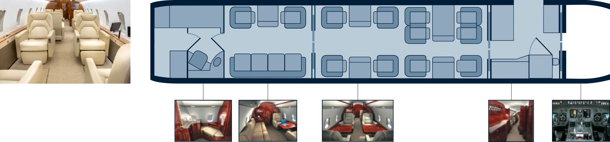 OD-TAL Challenger 850 | Virtual Hangar